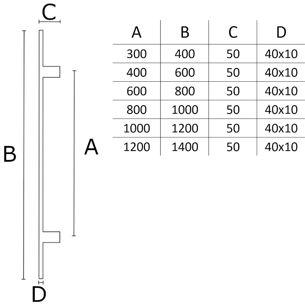 Puxador de Porta Alça Duplo Df926 Red Gold - Italy Line | Puxador de ...
